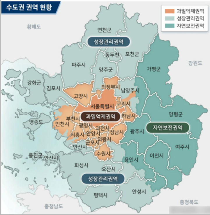 2024년 개정된 수도권 정비계획법성장관리권역자연보전권역과밀억제권역 네이버 블로그