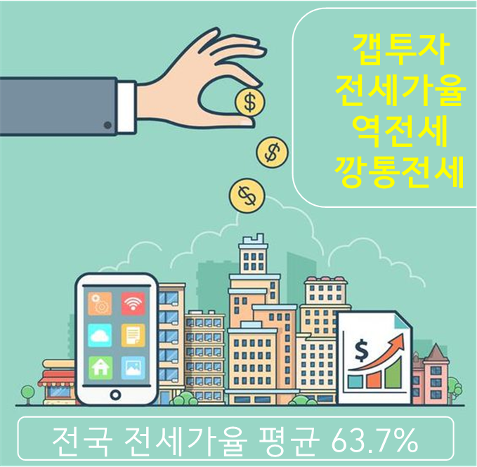 전세안고 전세끼고 갭투자 아직은 시기상조 전세가 상승 지지부진 매매가 상승으로 더 벌어진 갭gap 언제 갭투자 가능