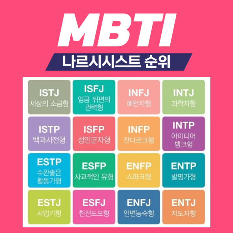MBTI 유형별 나르시시스트 순위 (1위~16위까지) : 네이버 블로그