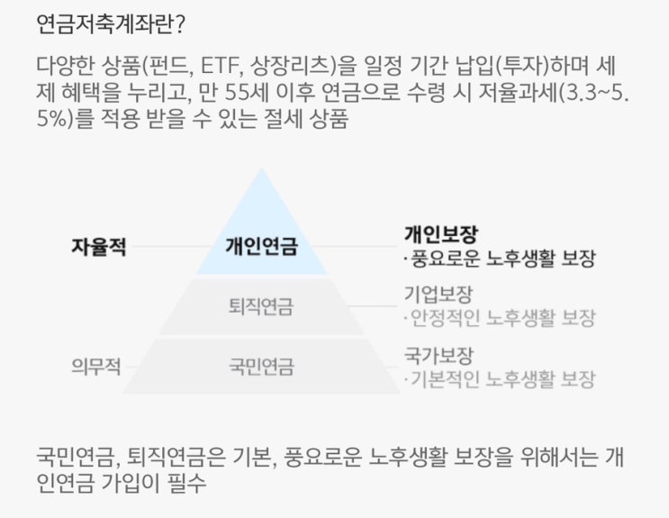 키움증권 연금저축펀드계좌 개설 후기 개인연금의 중요성세액공제 이벤트 네이버 블로그