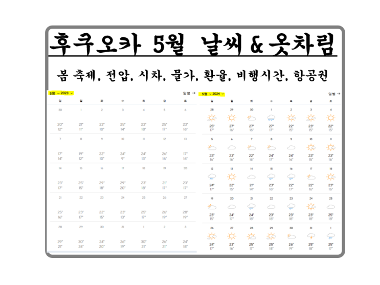 후쿠오카 5월 날씨 옷차림 축제 정보 전압 시차 물가 환율 환전 치안 비행시간 항공권 일본 여행 정보 네이버 블로그