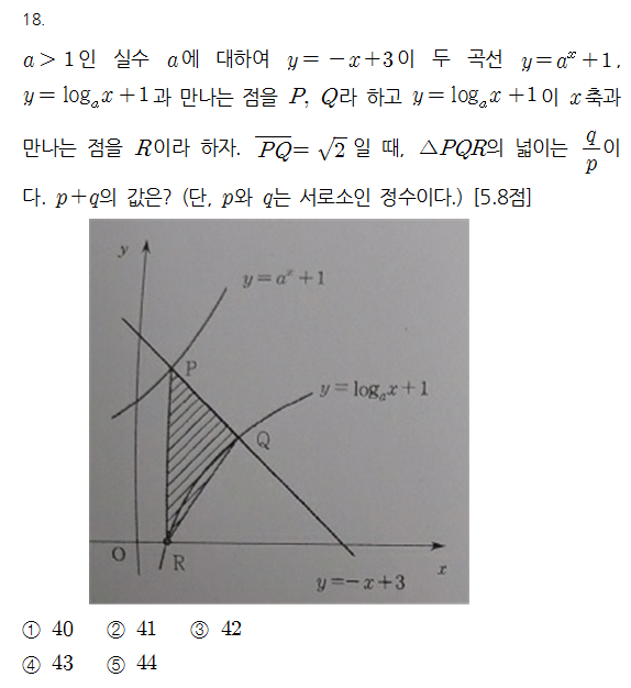 운양동 대치스카이 수학학원 고2 김포제일고수학기출문제 18번 수1 수학전공 원장직강 네이버 블로그