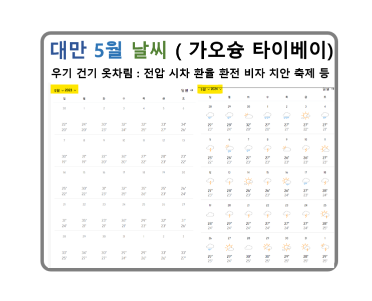 대만 5월 날씨 우기 건기 옷차림 타이베이 가오슝 전압 시차 물가 환율 환전 치안 항공권 비자 비행시간 타이완 음식
