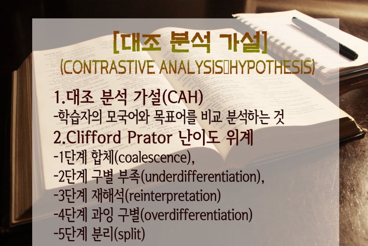 대조 분석 가설 Robert Lado, Clifford Prator 난이도 위계 [외국어 습득론-한국어교원자격] : 네이버 블로그