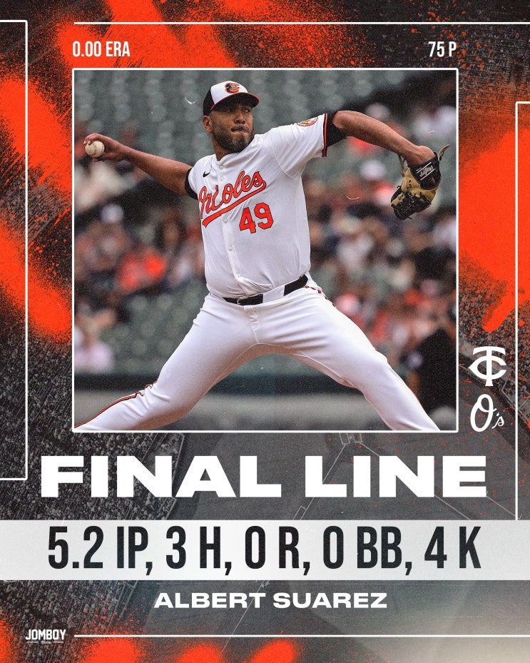 알버트 수아레즈 (Albert Suarez)를 합류시킨 볼티모어 오리올스 : 네이버 블로그