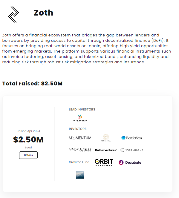 zoth (RWA 섹터) 무자본 에어드랍 작업 _ 베라체인 테스트넷 : 네이버 블로그