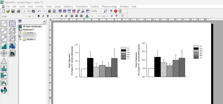 [대학원생/SIGMAPLOT 활용법] 그래프 크기와 위치 조절하는 법 : 네이버 블로그