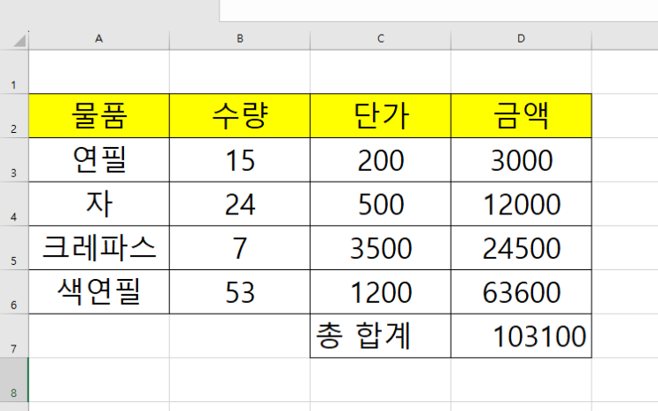엑셀 곱하기 함수 간단하고 복잡한 예 하나씩 네이버 블로그