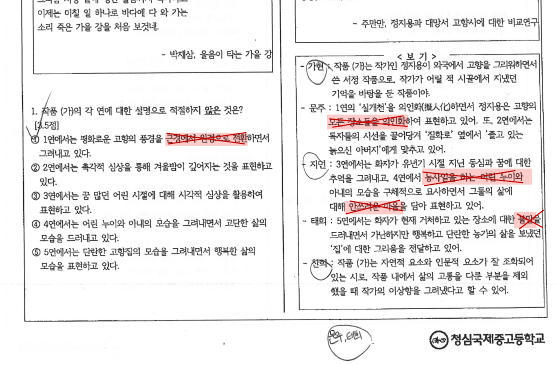 날개레전드대치 2024 청심국제고 작년 기출 해설 샘플 안내 네이버 블로그