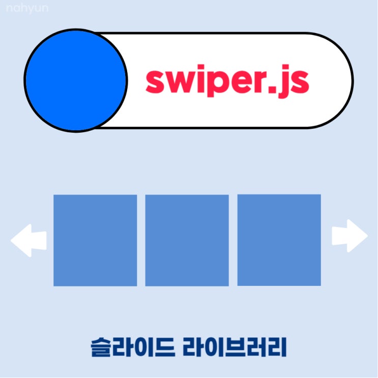 [라이브러리] swiper.js 슬라이드 사용법, 커스텀, 적용실패이유, 옵션 정리, 반응형 : 네이버 블로그
