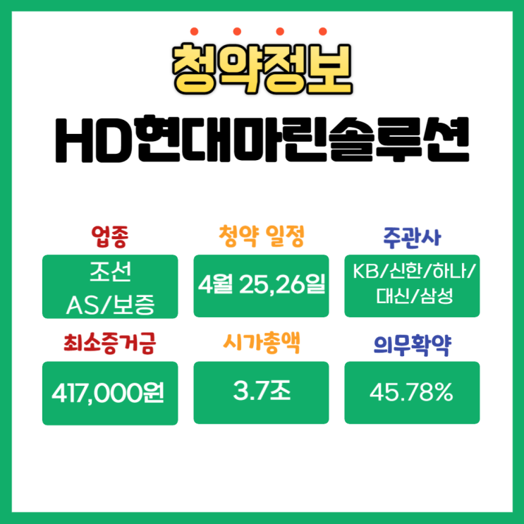 4월 Hd현대마린솔루션 공모주 청약 균등 배정 확률과 유리한 증권사는 네이버 블로그