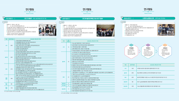 2025 대전과학고등학교 입학요강 전환 10년 차 브로슈어에 보여준 연구활동의 진심 오늘 저녁 영재학교 지원전략 온라인