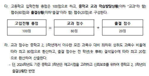 현직교사가 정리해 본 2025년 서울 고입전형을 위한 중학교 성적 산출 지침 변경사항 정리 네이버 블로그