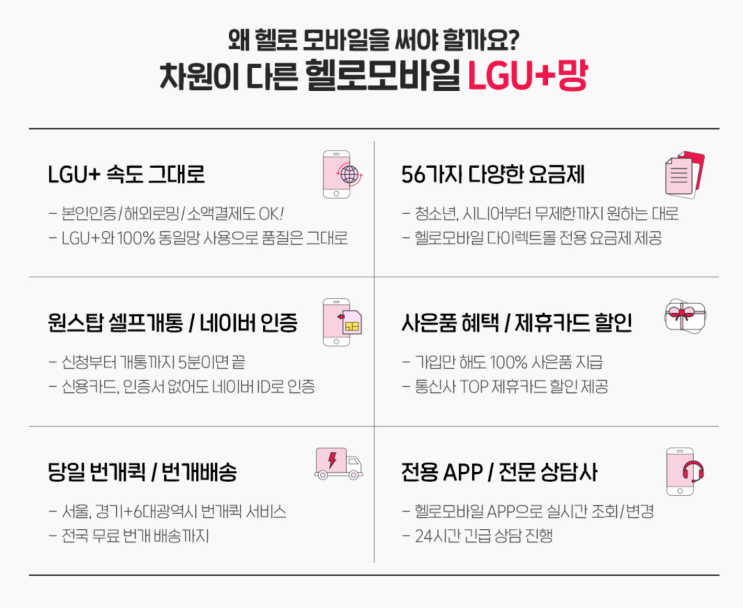 엘지 헬로모바일 유심 셀프개통으로 가입했어요 F 친구초대 링크 네이버 블로그