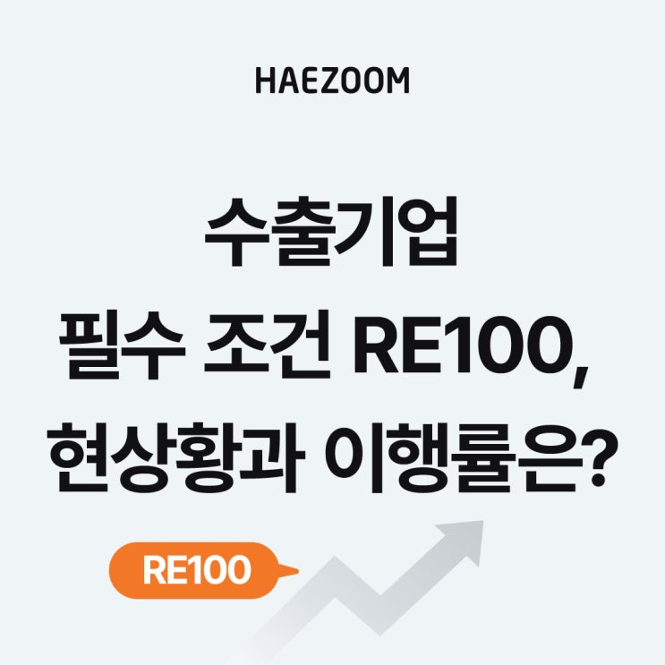 해외 수출 기업의 RE100 이행 현황은? 효과적인 탄소중립 이행 방법 공개! : 네이버 블로그