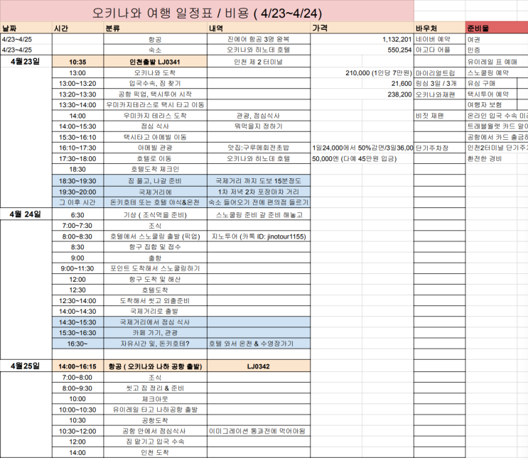 4월 오키나와 여행 준비 ㅣ2박 3일 오키나와 여행 비짓재팬 여행 계획 짜기 일본 여행 일본 여행 계획 엑셀 오키나와 스노쿨링
