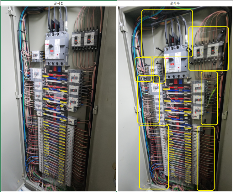 Spc 파리크라상 서울역점 분전반 내부 충전부에 보호 덮개 절연덮개 단자커버 감전방지덮개 충전부 방호 도어접지