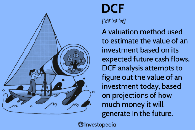 DCF STUDY(To be updated) : 네이버 블로그
