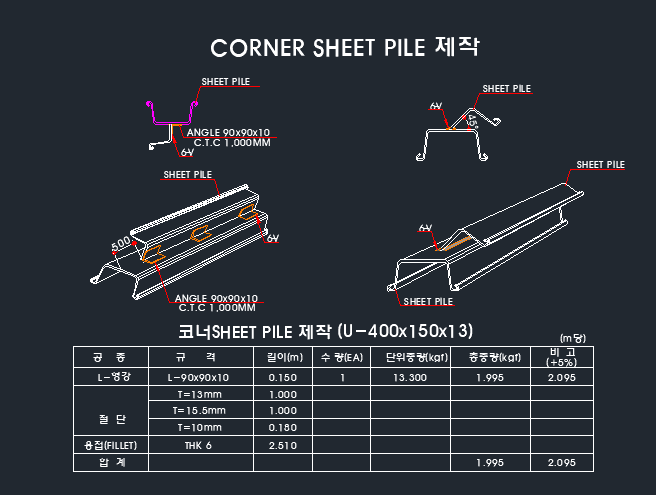 [가시설공] CORNER SHEET PILE 제작 : 네이버 블로그