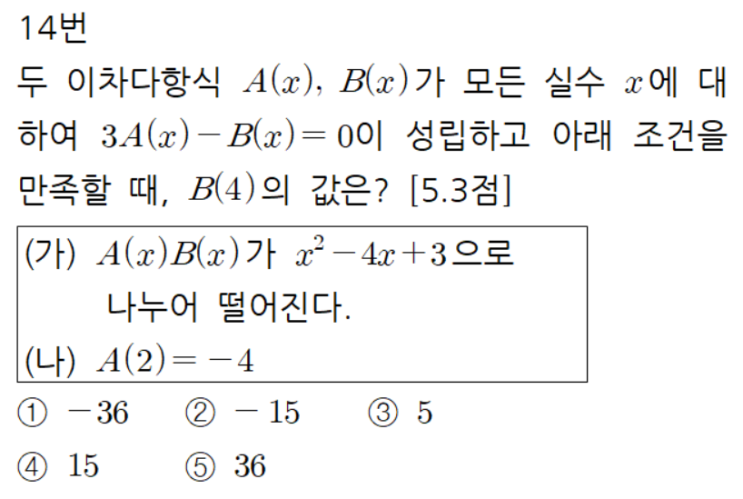운양동 대치스카이 수학학원 고1 김포제일고 수학 객관식 14번 수학전공 원장직강 네이버 블로그