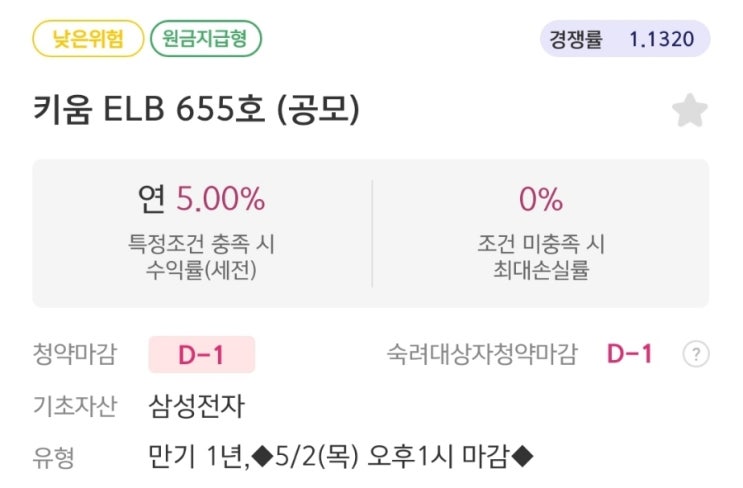 5.2 추천 ELB 청약 마감 : 네이버 블로그