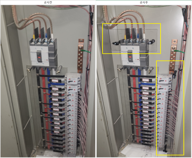 Spc 파리크라상 광화문점 분전반 내부 충전부에 보호 덮개 절연덮개 단자커버 감전방지덮개 충전부 방호 도어접지