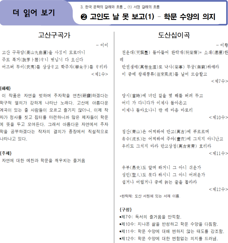 구래동 꿈드림국어학원 솔터고 문학 문제 적중 대박 네이버 블로그