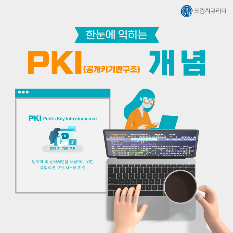PKI란 무엇일까? (정의 및 작동 방식, 구성요소) : 네이버 블로그