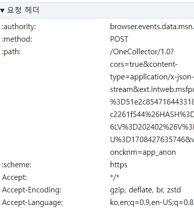 [Spring] Spring Message : 네이버 블로그