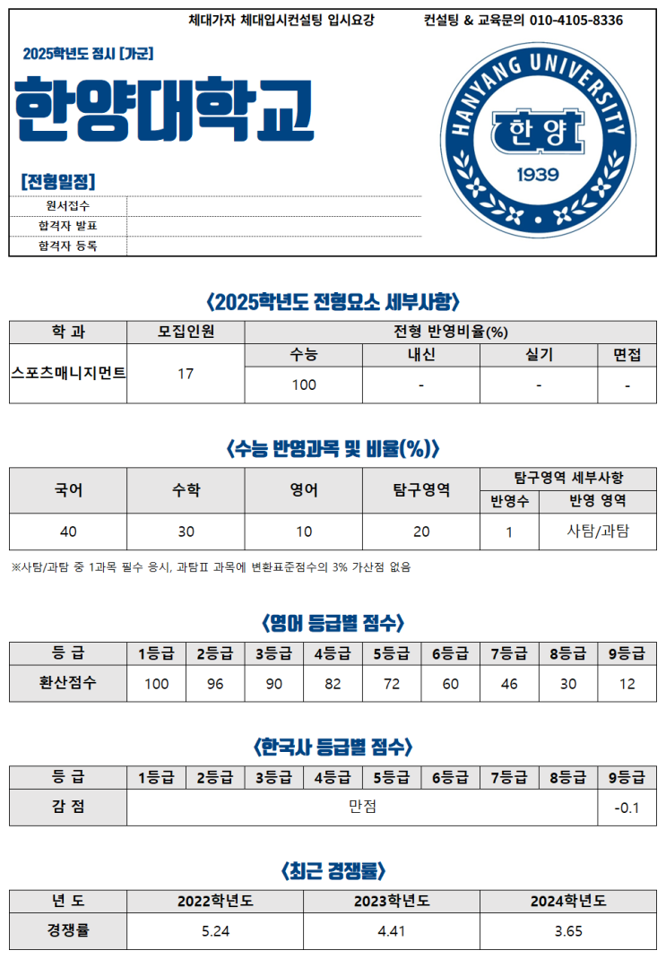 2025 한양대학교 스포츠매니지먼트 입시요강 계획안 강남선릉체대입시 네이버 블로그