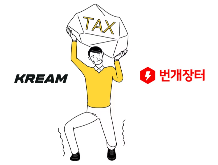 세법 이야기 뜬금없이 날아온 종합소득세 통지서 혹시 크림 번개장터에서 중고거래 리셀하셨나요 525101 업종코드 종합