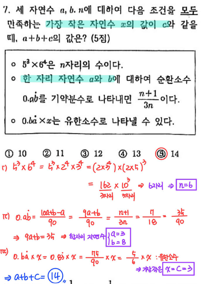 2024년 신목중2 1학기 중간고사 시험 분석 네이버 블로그