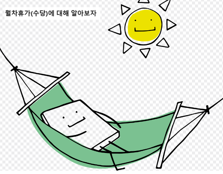 월차수당 지급기준근로기준법 상 월차휴가 발생기준 월차휴가를 안쓰면 네이버 블로그