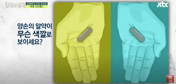 스트레스 테스트 그림, 그리고 유형별 해결 방법 : 네이버 블로그