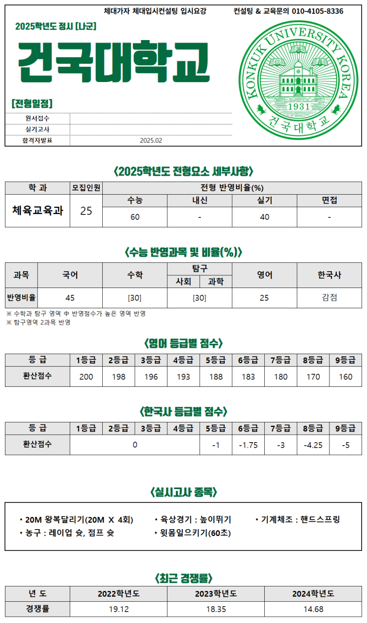 2025 건국대학교 체육교육과 입시요강 계획안 강남도곡체대입시 네이버 블로그