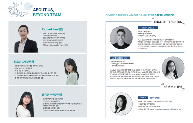 🌟About us, BEYOND TEAM 🌟 : 네이버 블로그