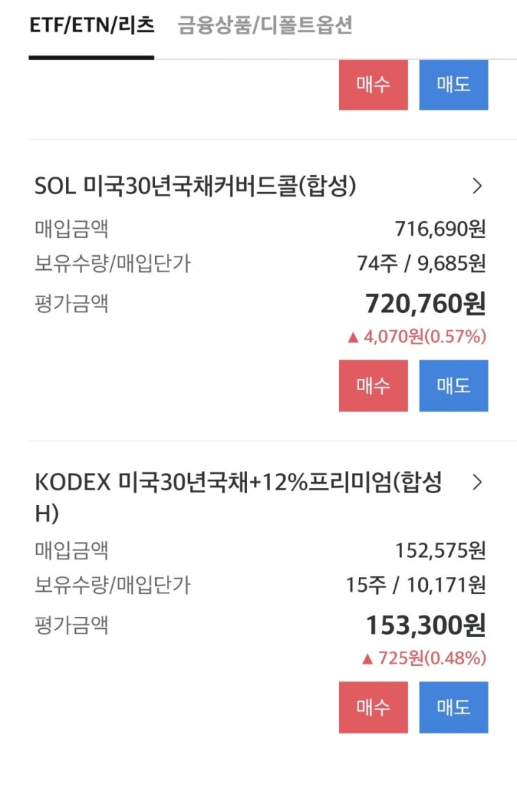미국30년국채 커버드콜ETF 매수 KODEX, SOL ETF : 네이버 블로그