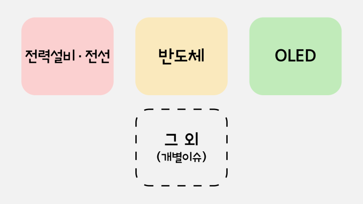 오늘 상한가 급등 종목과 이유 대원전선 코칩 세명전기 제일전기공업 스카이문스테크놀로지 미코 한선엔지니어링 성문