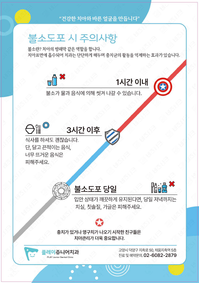 불소도포 시 주의사항 불소 바르고 얼마나 기다려야 하나요 불소도포 간격은 네이버 블로그