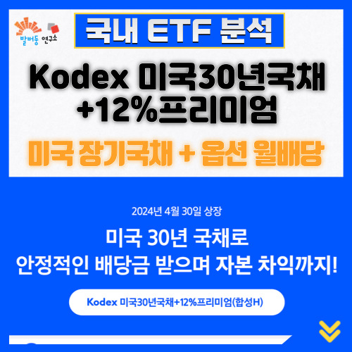 Kodex 미국30년국채+12%프리미엄, 미국 TLT에 위클리 옵션 매도하는 월배당 ETF : 네이버 블로그