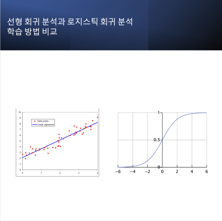 선형 회귀 분석과 로지스틱 회귀 분석 학습 방법 비교 네이버 블로그