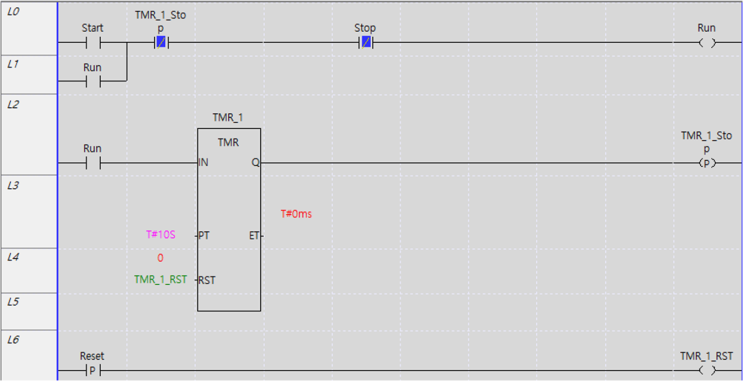 PLC 프로그램 - 가동시간을 적산하는 방법 3가지(TMR, ADD, CTU) : 네이버 블로그