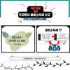 프리랜서 종합소득세 신고 기간은 언제일까요 Feat 홈택스 모두채움대상자 신고 방법 네이버 블로그