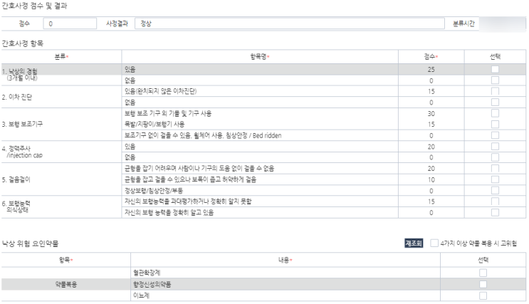 [임상 공부] 성인 낙상 평가 도구 Morse Fall Scale(MFS) : 네이버 블로그