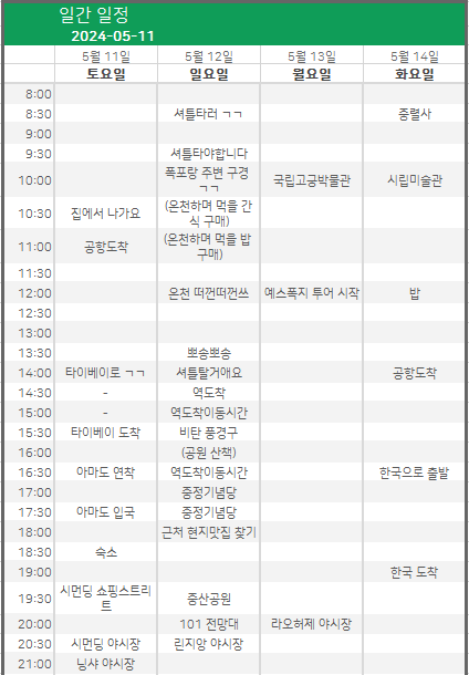 대만 여행 준비 입국 서류 작성 방법 여행 준비물 여행 일정 공유 네이버 블로그