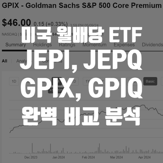 미국 월배당 ETF JEPI, JEPQ, GPIX, GPIQ 완벽 비교 분석 : 네이버 블로그