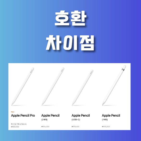 애플펜슬 프로 호환 아이패드 정리 1세대 2세대 Usb C 비교 차이점 네이버 블로그