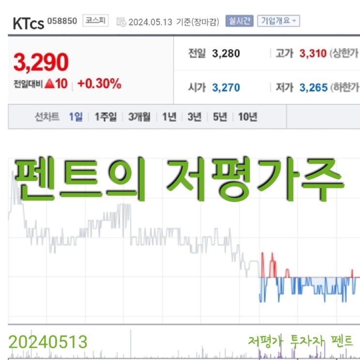 저평가주 KTcs : 네이버 블로그