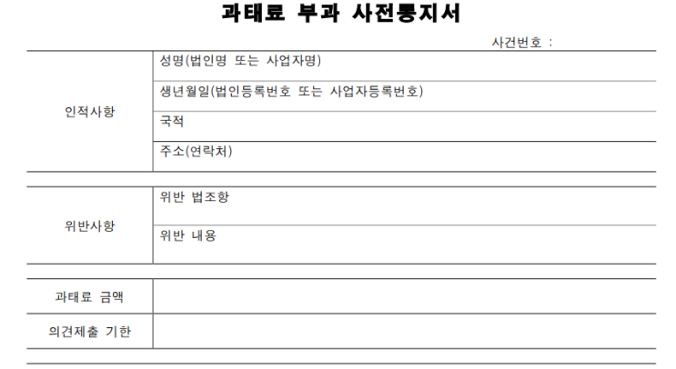 행정기관의 과태료 처분과 이의신청에 대한 자세한 사전통지 의무 네이버 블로그