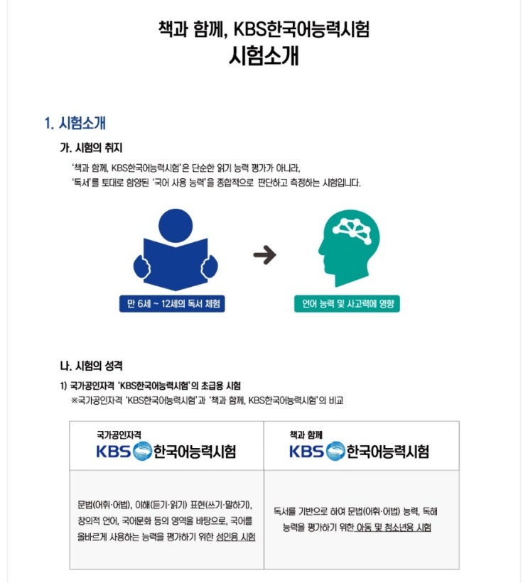 초6 2024 제25회 책과함께 Kbs 한국어능력시험 3급 응시 3급준3급 선정 도서 12권 목록 네이버 블로그
